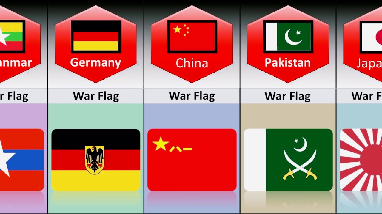 Comparison War Flags From Different Countries - YouTube