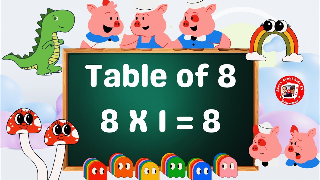 table of 8, multiplication table of eight, 8 का पहाड़ा, 8 one ja 8 ...