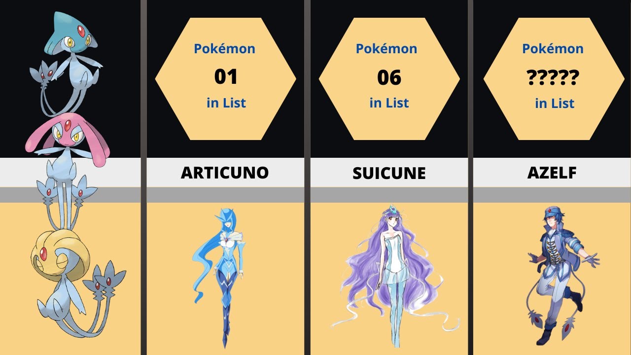 What if Legendary Pokemon Were Human? - YouTube