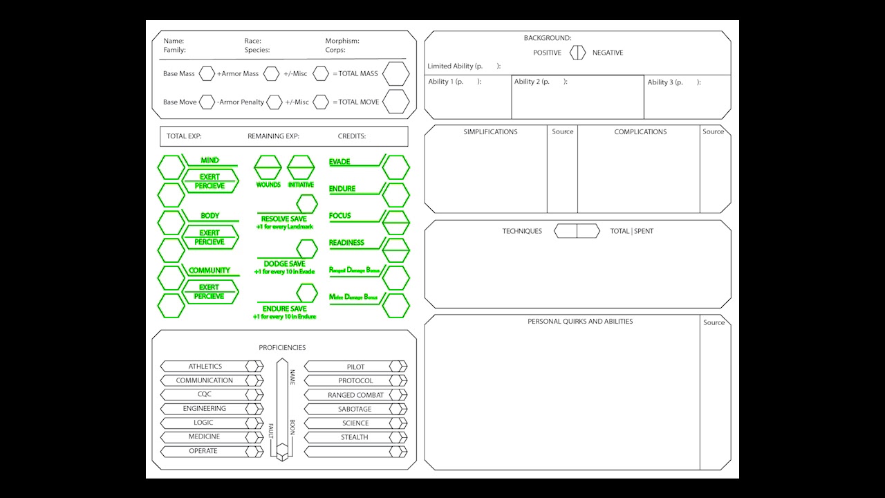 HSD2 character sheet tour - YouTube