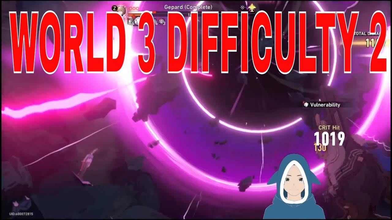 World 3 Difficulty 2 Final Boss Gepard vs Welt Serval Trailblazer ...