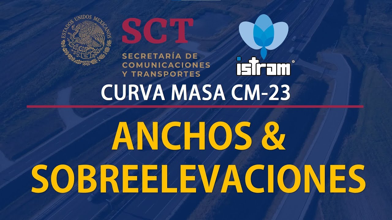Curva Masa : Anchos y Sobreelevaciones - YouTube