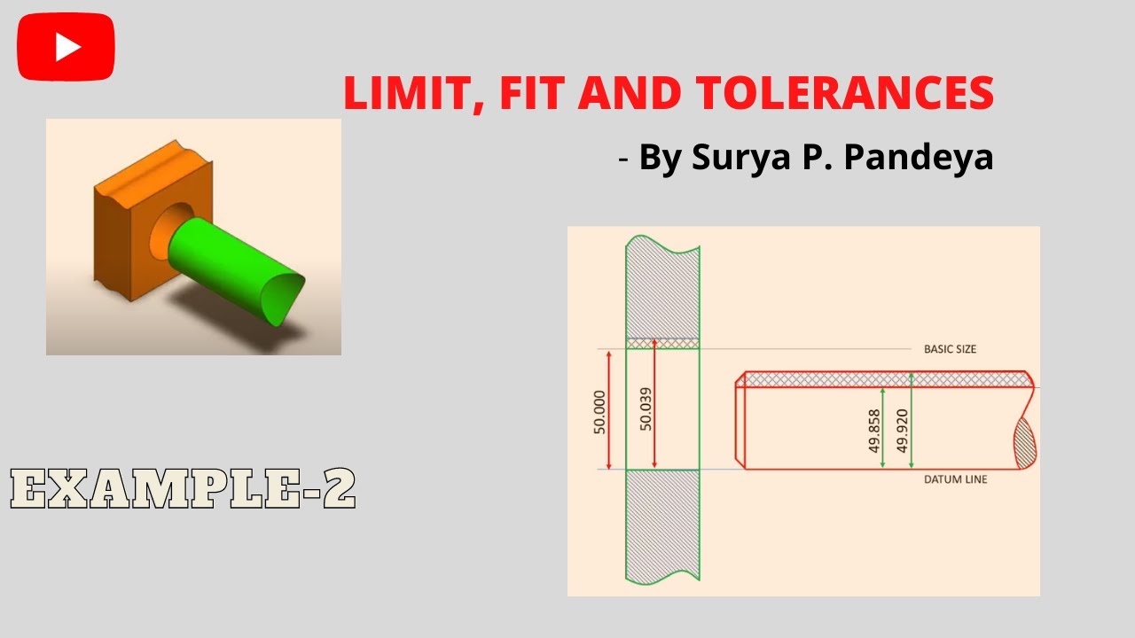 LIMIT, FIT AND TOLERANCES || Numerical EXAMPLE 2 - YouTube
