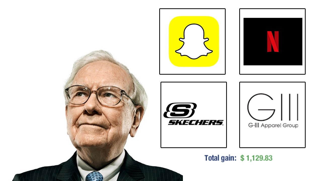 How to Buy 3 Winning Stocks in a Row | Stockology Story - YouTube