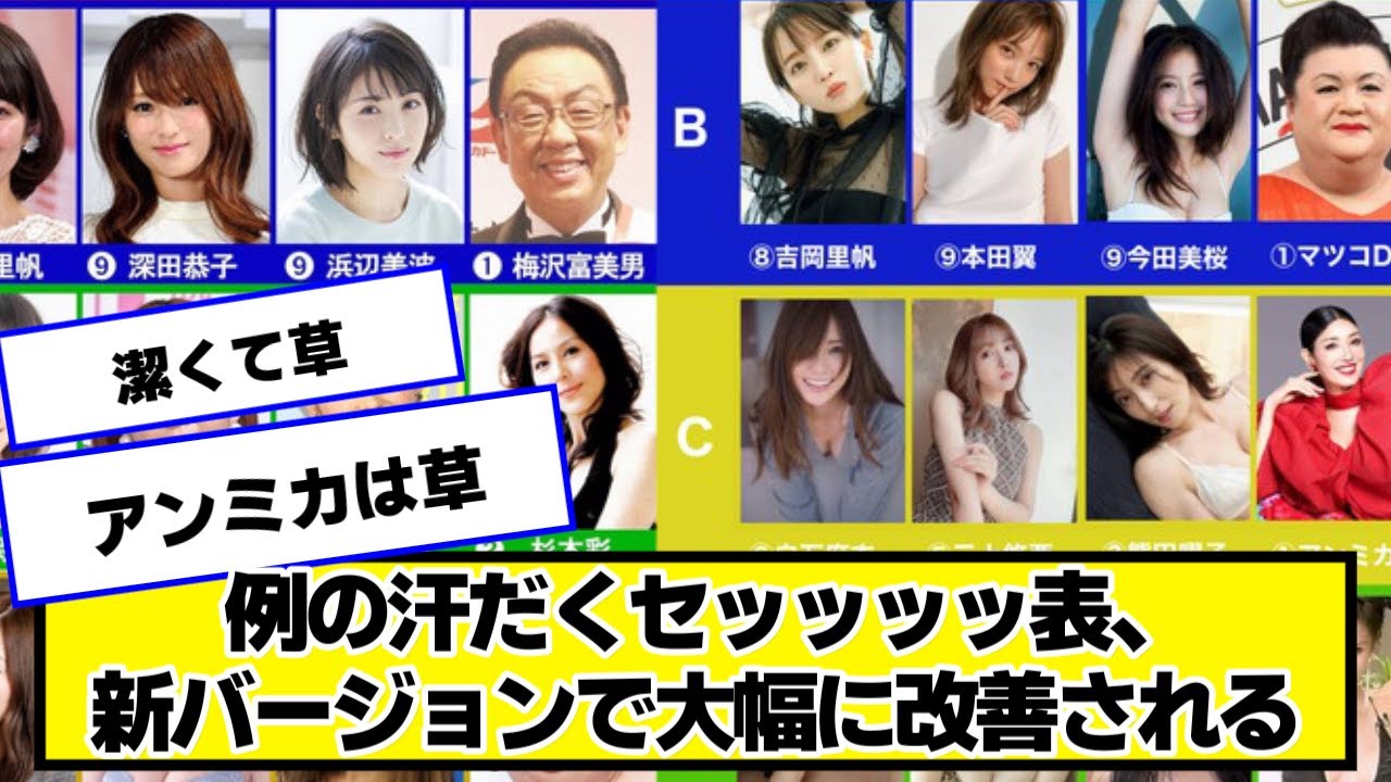 例の芸能人汗だくセッッッッ表、最新バージョンが来たよ Ver6【ネットの反応】美女bra Youtube