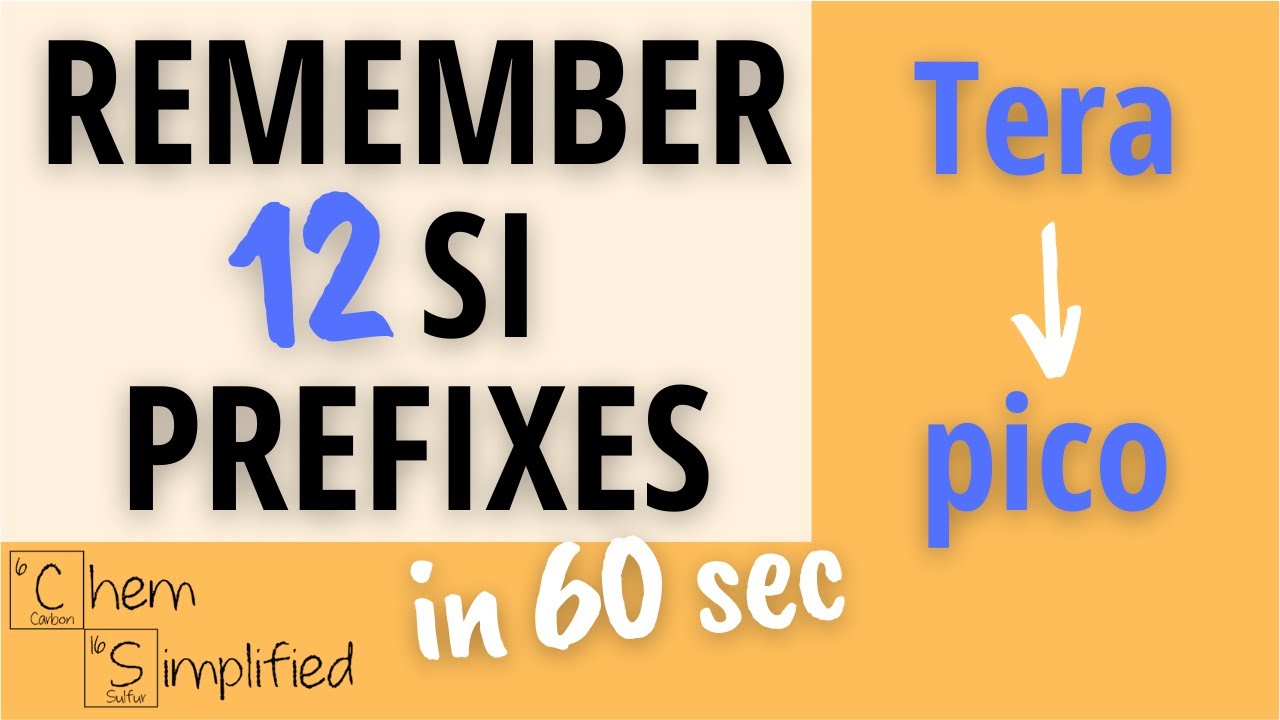 Easy Way To Remember SI Prefixes In 60 Seconds Dr K shorts YouTube easy-way-to-remember-si-prefixes-in-60-seconds-dr-k-shorts-youtube