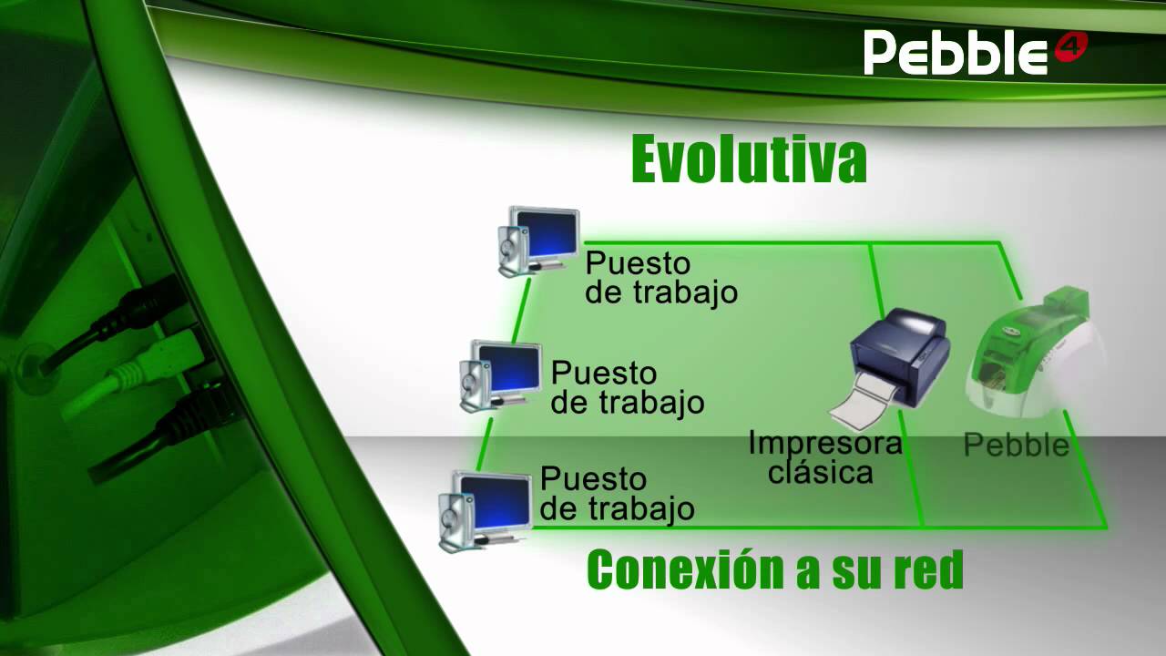 Evolis Mexico:Impresora Evolis Pebble 4 Single HD - Impresora de ...