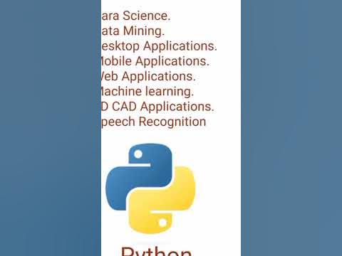 Python | Learning Python | Secret of #pythonprogramming #shorts - YouTube