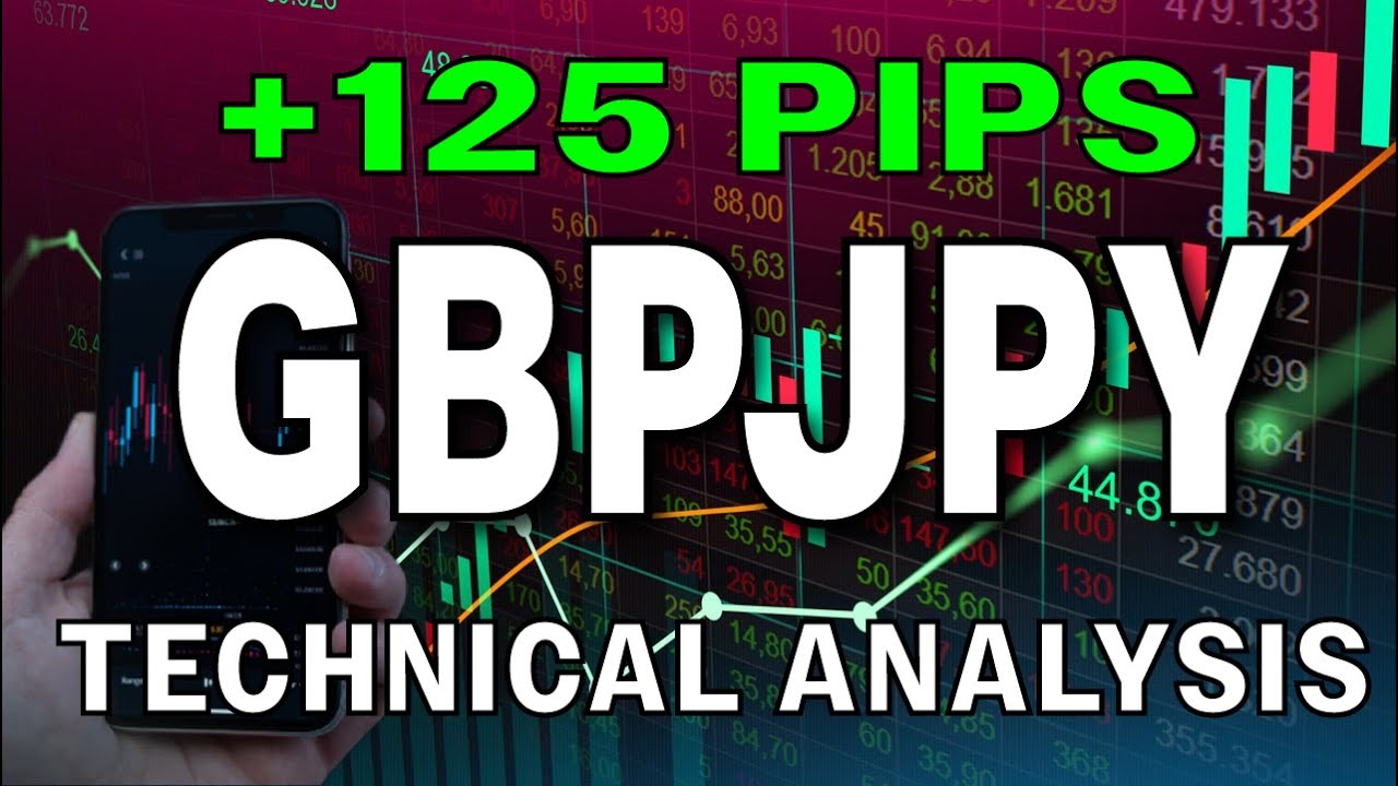 DAY TRADER +125 PIPS | GBPJPY Technical Analysis | September 10th - YouTube