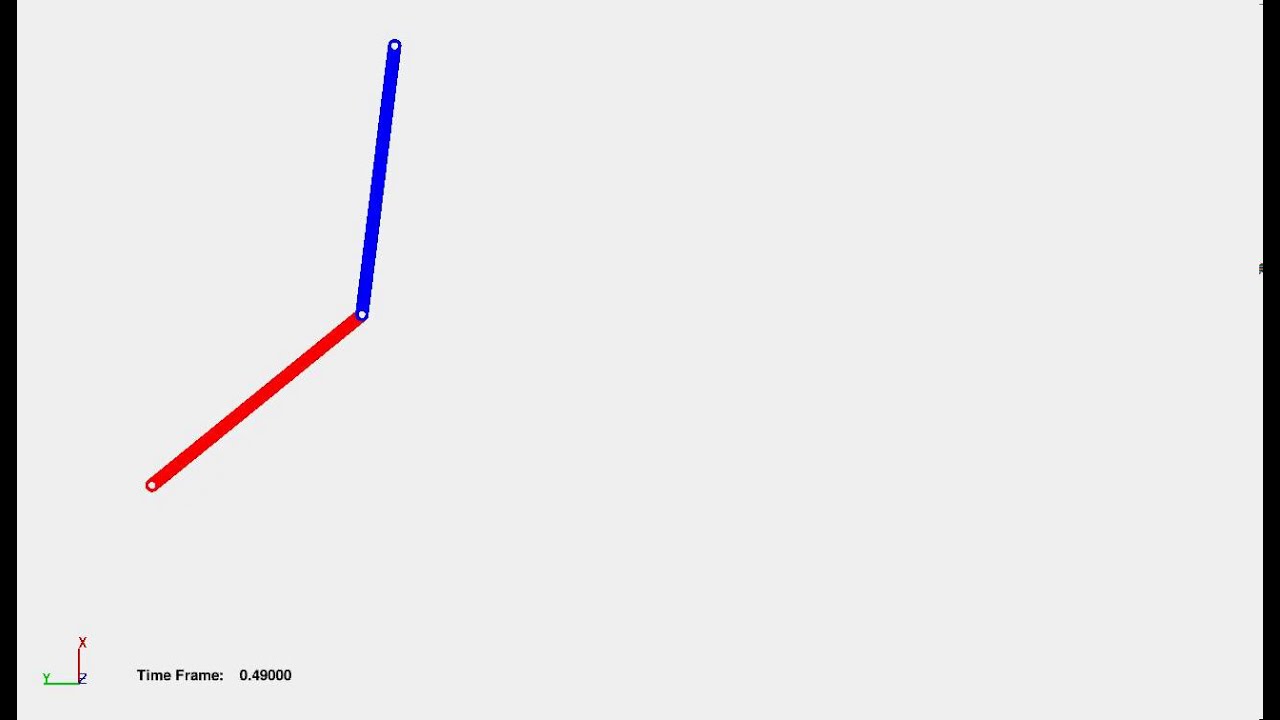 Modeling a Double Pendulum using the Springs & Ropes Feature of the GMO ...