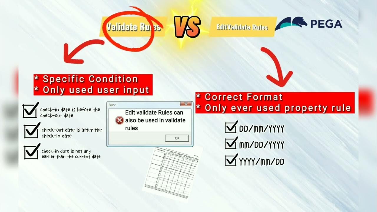 Validate Rules vs EditValidate Rules in pega with example - YouTube