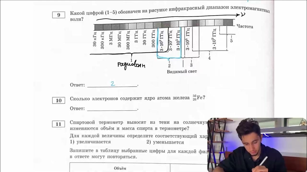 Какой цифрой 1 5 обозначен на рисунке инфракрасный диапазон