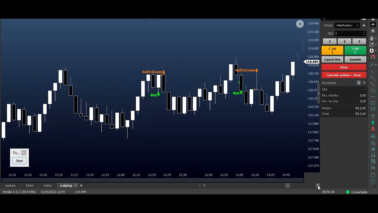 Analise Tecnica Grafico de Range (N) Automatização Profit Pro - Day ...