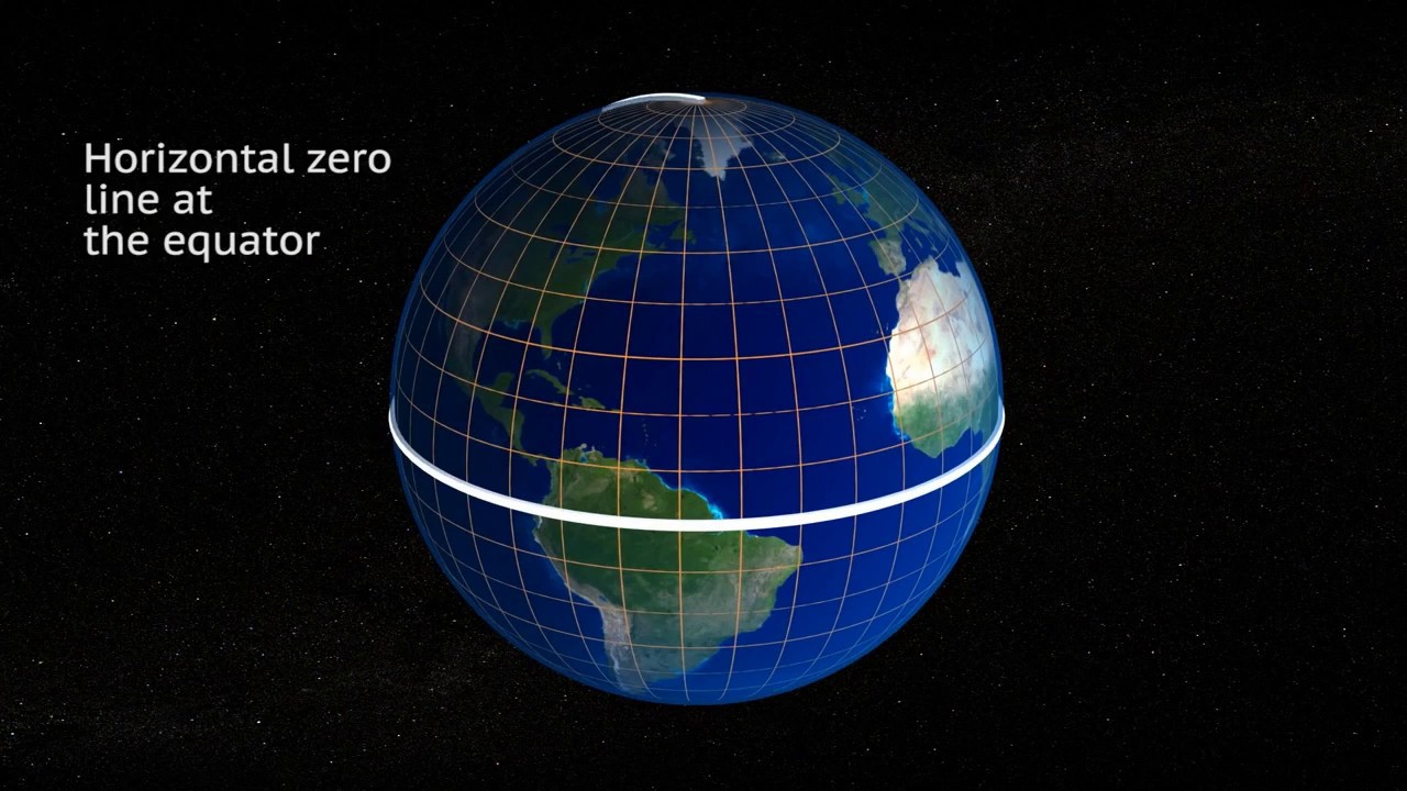 Understand Geodetic Datums/Comprendre les Datums Géodésiques - YouTube