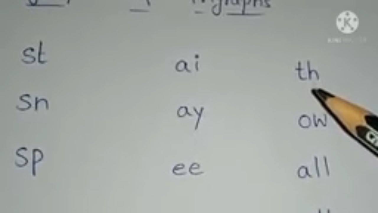 Blends, Digraphs and Trigraphs | Two Letters Sounds | Vowel Digraphs ...