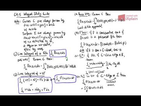 MATH241 Chapter15 Methods - YouTube