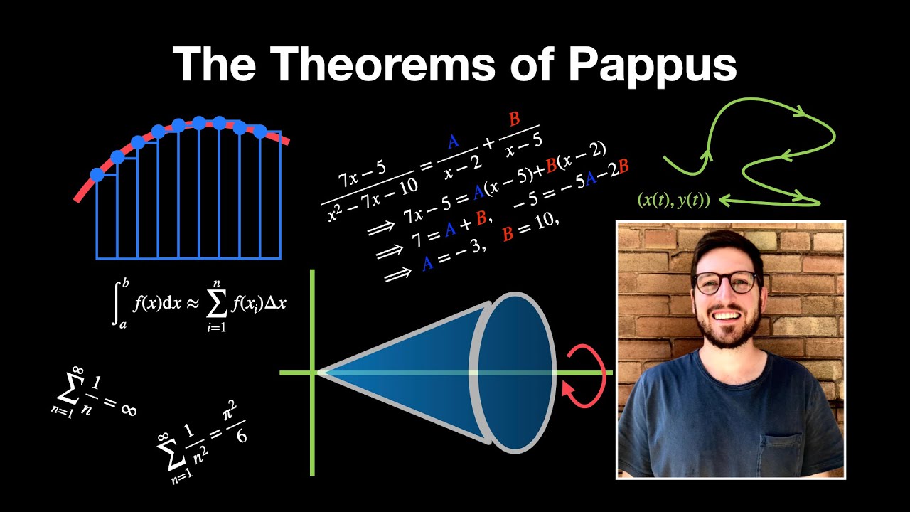 The Theorems of Pappus - Analytic Geometry and Calculus II | Lecture 20 ...