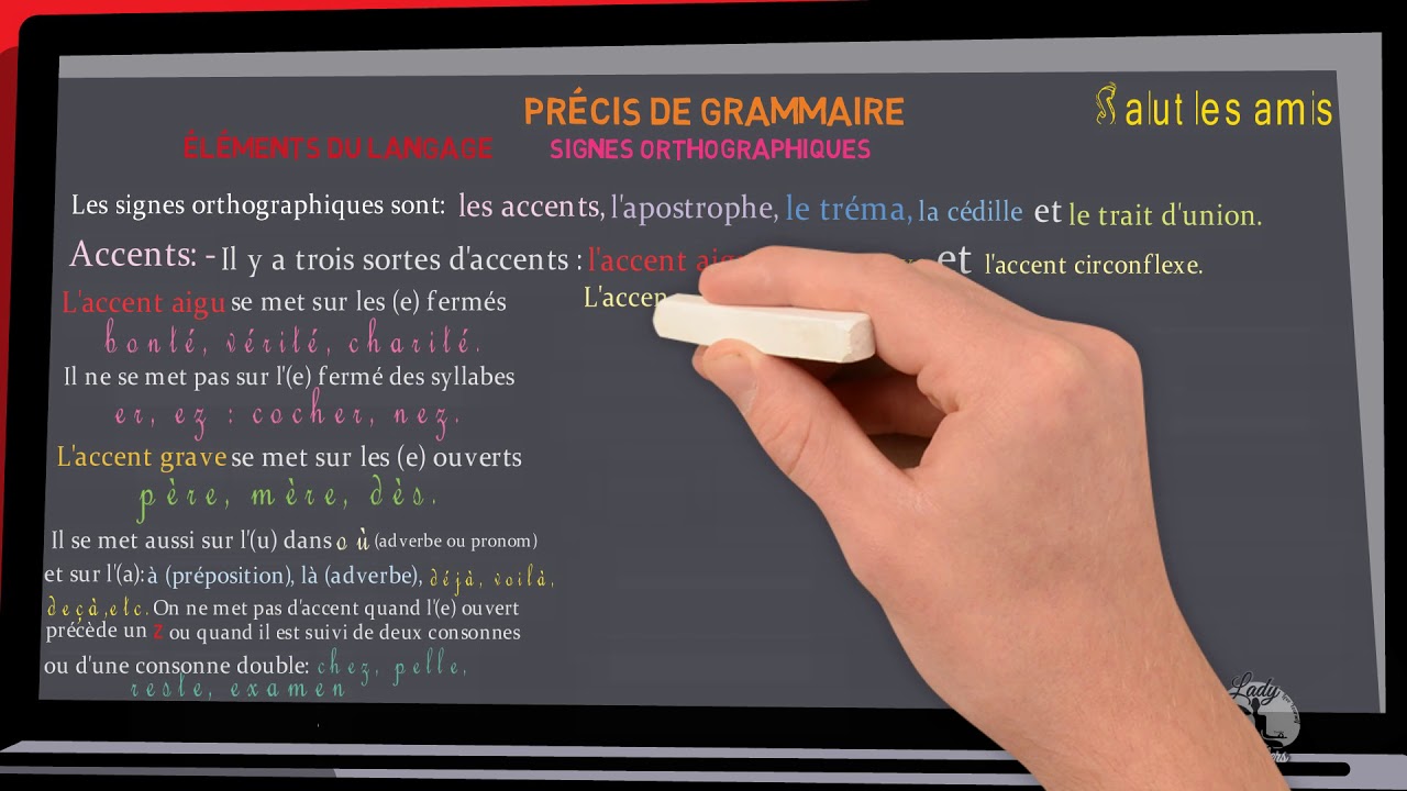 Signes Orthographiques ( Accents) - YouTube