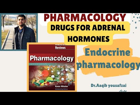 Adrenal hormones | drugs for adrenal hormones | pharmacology - YouTube