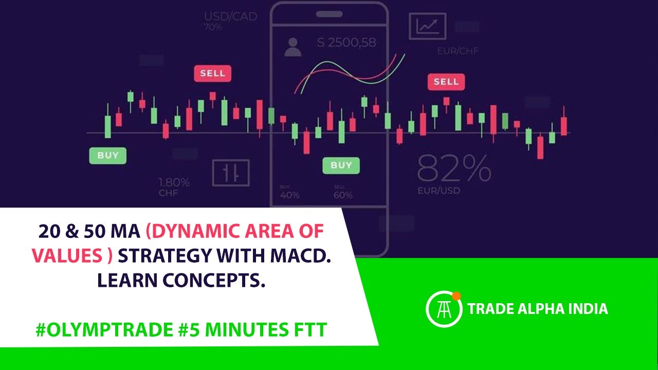 20 & 50 MA (Dynamic Area of Values ) Strategy with MACD. Learn Concepts ...