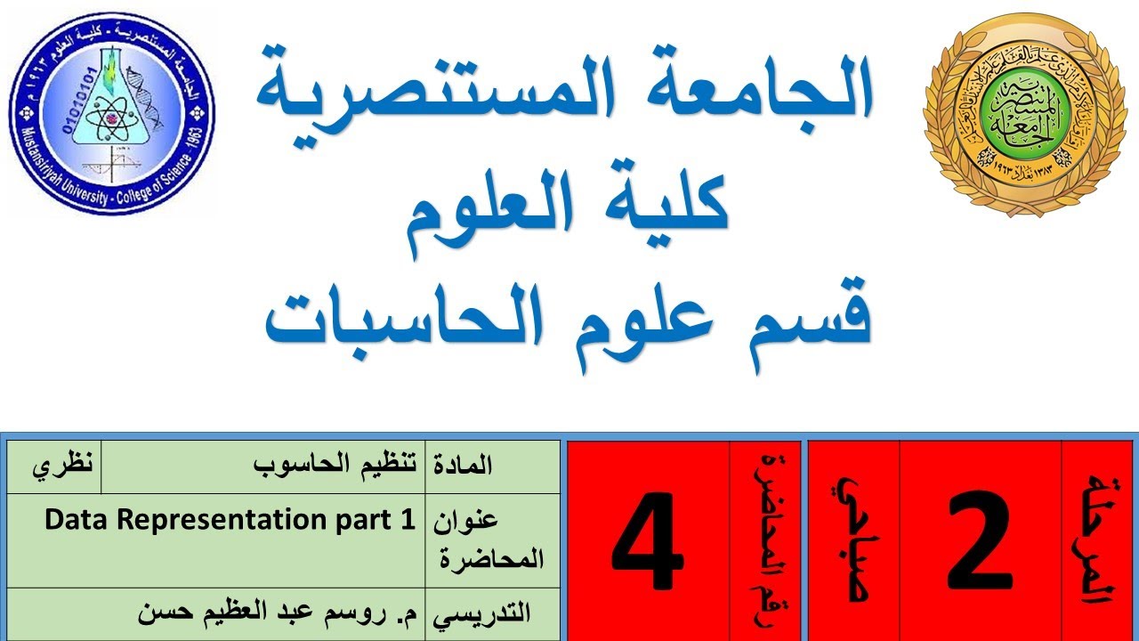 Data Representation Part 1 YouTube data-representation-part-1-youtube