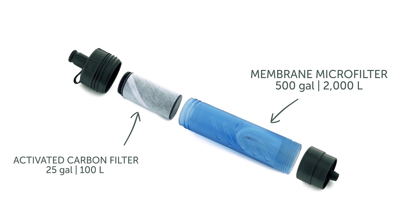 LifeStraw - Demo - YouTube