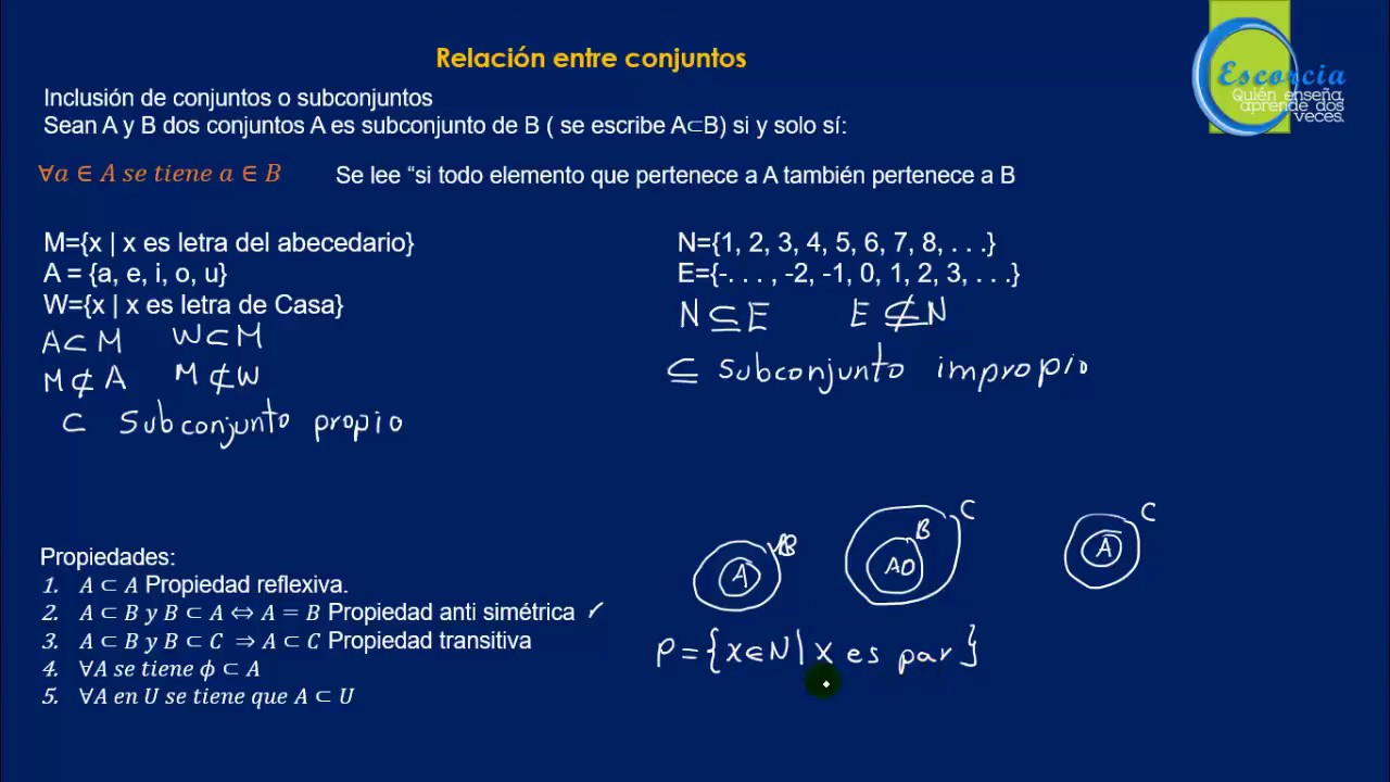 Subconjuntos, conjuntos iguales y conjuntos comparables - YouTube