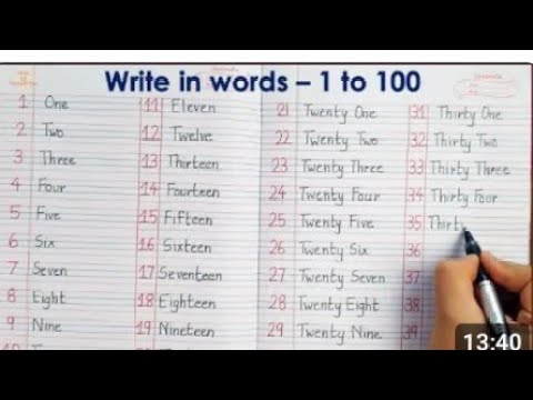 Write Number Name 1 To 25 in Words || One to Hundreds Spelling in ...