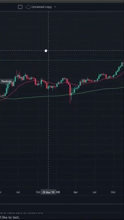 Insane Bitcoin Bottom Signal: Pi Cycle Bottom Indicator. - YouTube