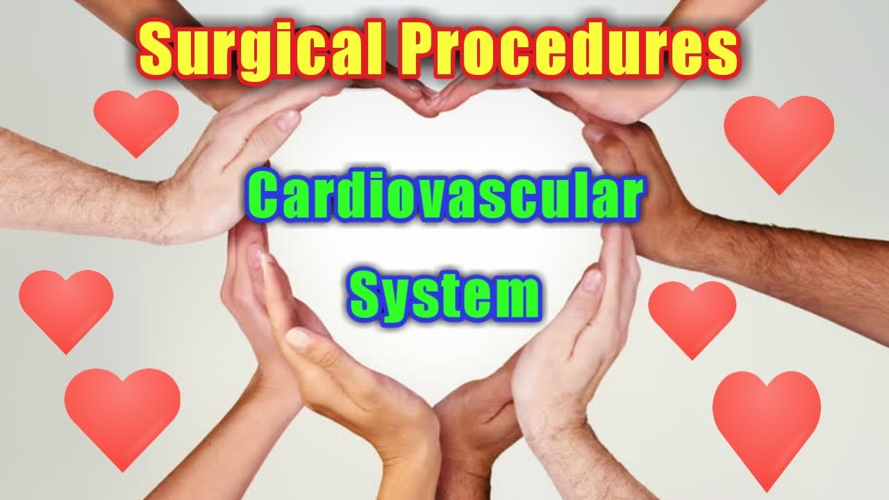 Cardiovascular System procedures with Definition - YouTube