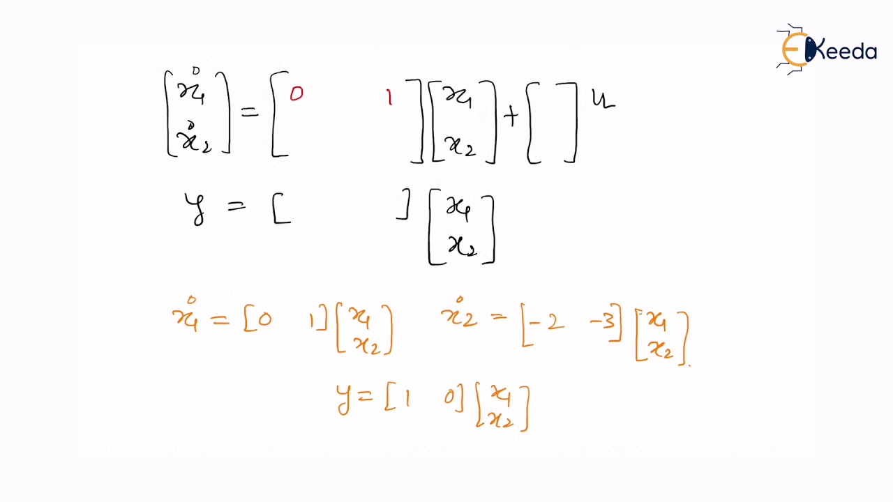 Controllable Cannonical Form - Control Systems State Space Analysis ...