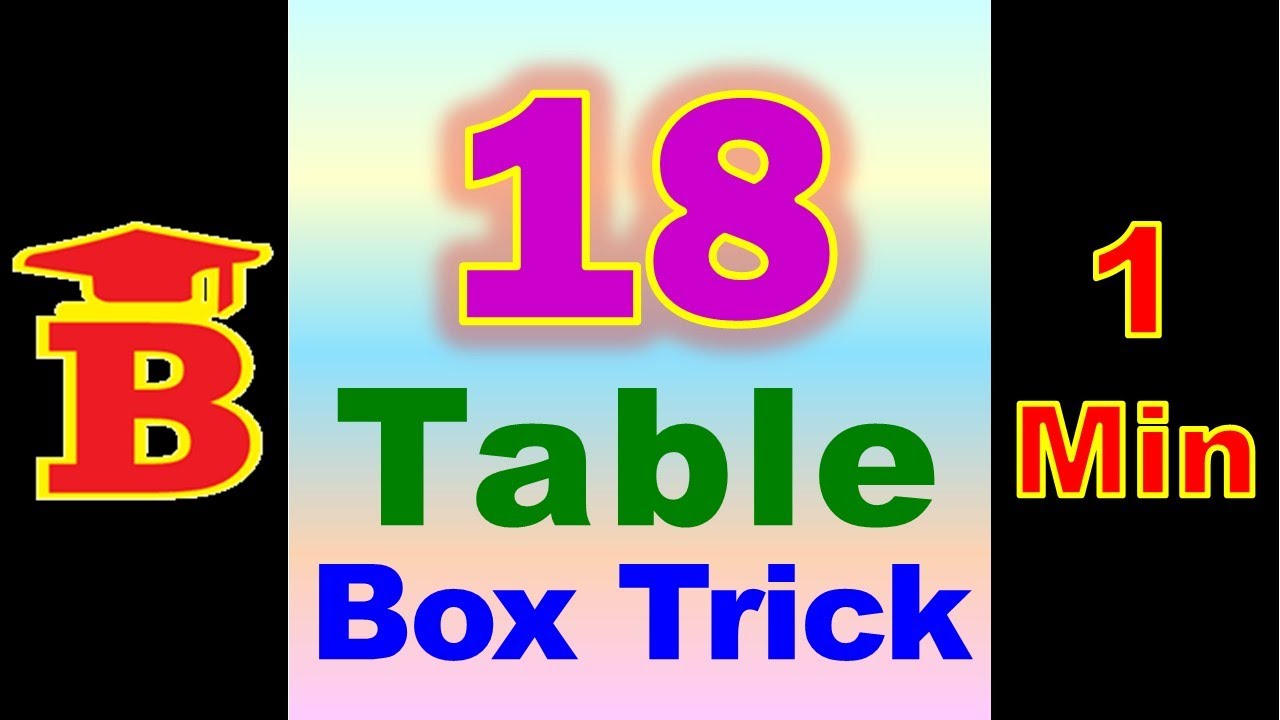 18 Table Box Trick - YouTube