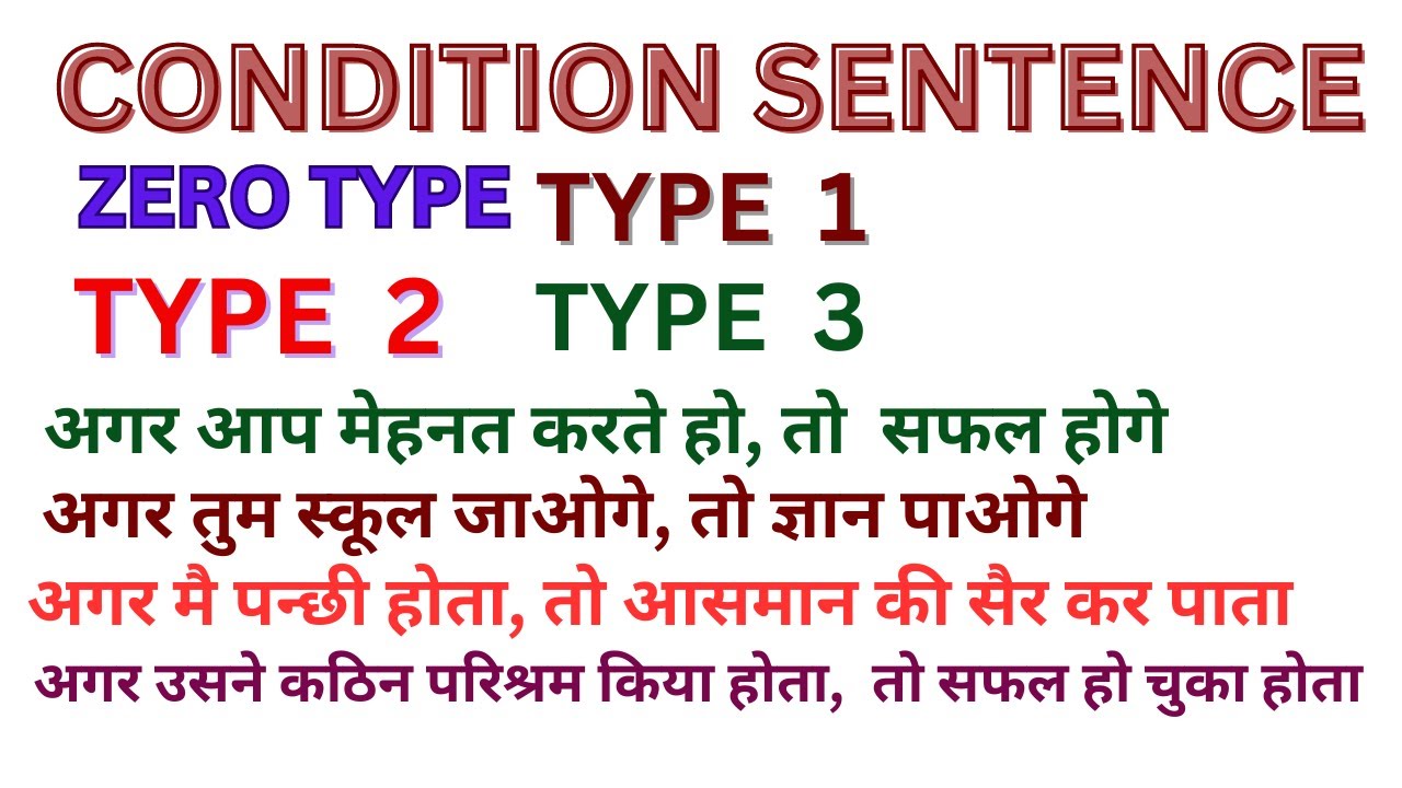 Conditional sentences | type 0 | type 1| type 2 | type 3 | English ...