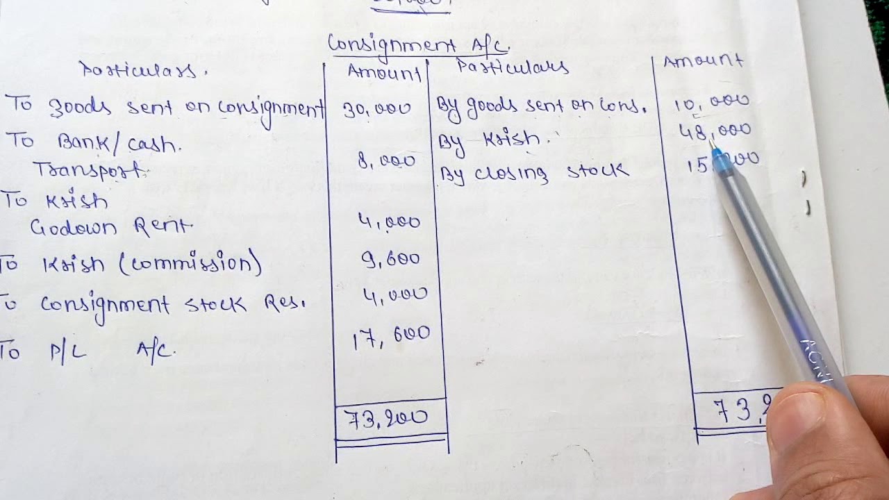 Consignment (invoice price) for CPT and B.com - YouTube