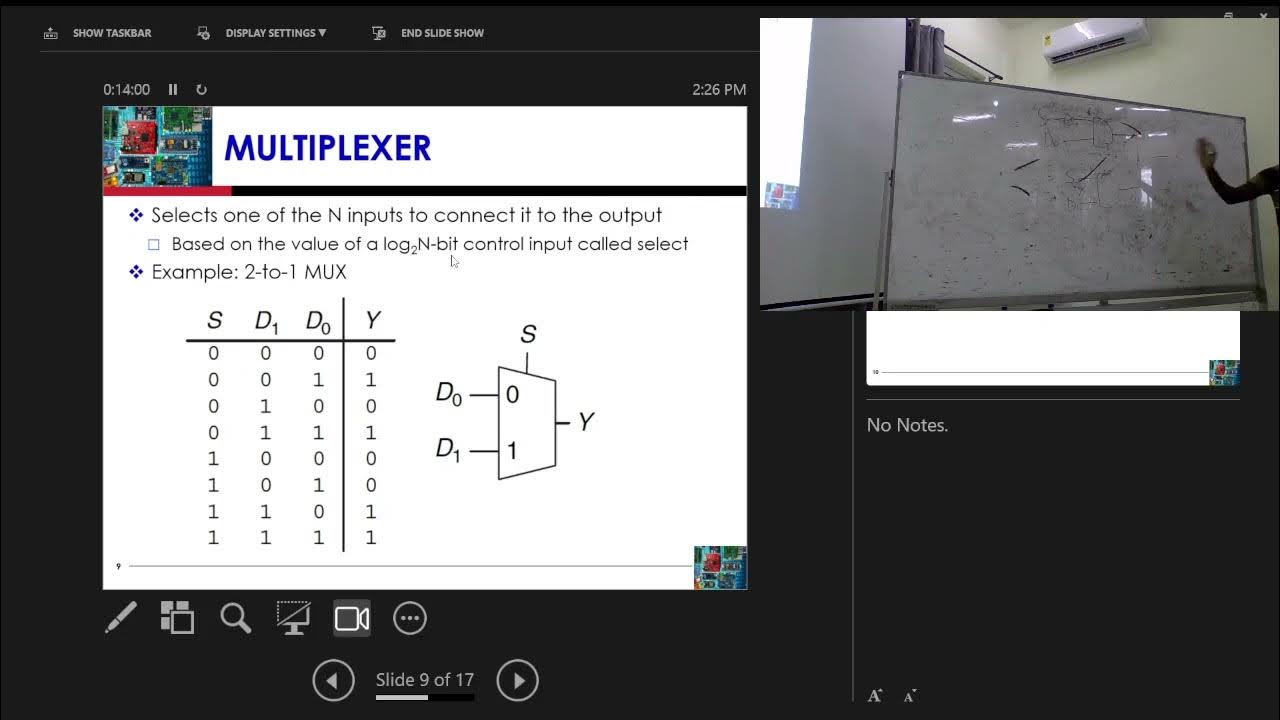 L03_b - Combinational Logic Design Part 2 - YouTube