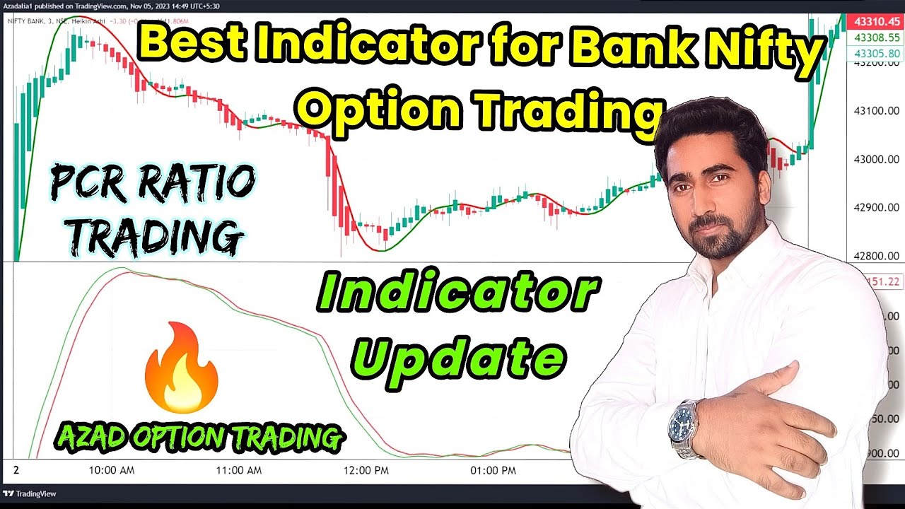 Best Indicator for Bank Nifty Option Trading |Bank Nifty best indicator ...