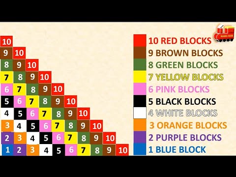 Learning Numbers and Colors for kids | Toddler Learning Video - YouTube