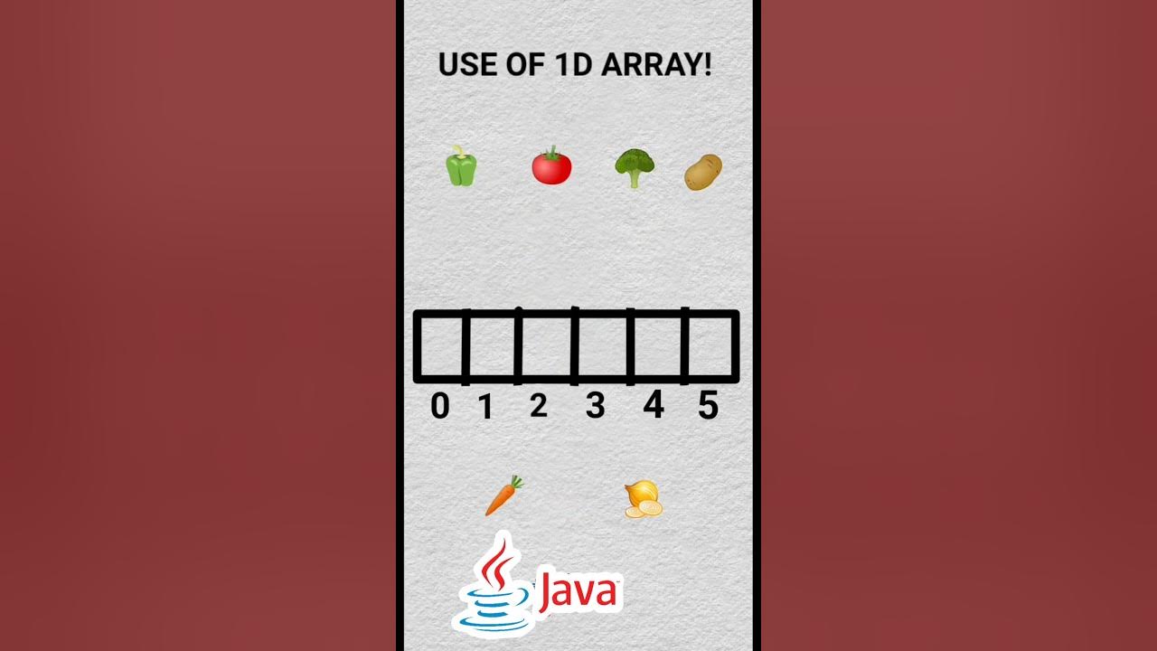 1DArray #study #computerscience #javabrains #python #java #array #1d # ...