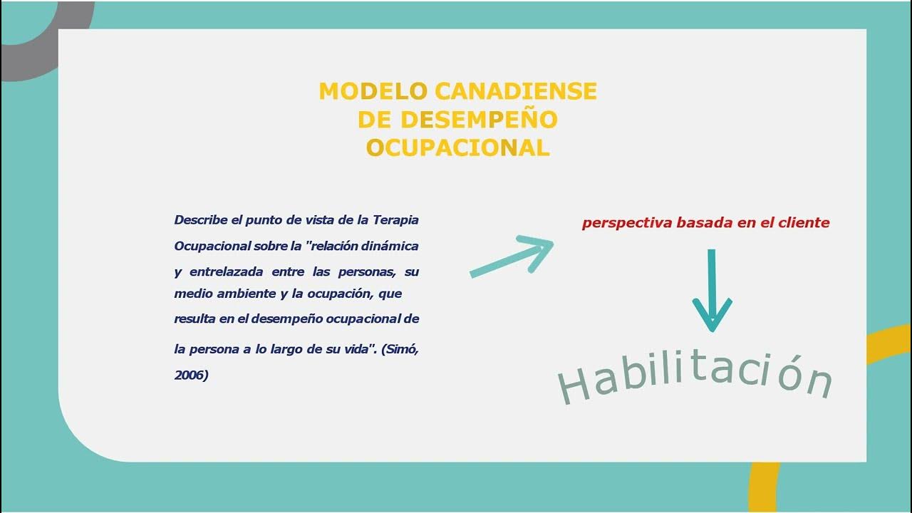 modelos de terapia ocupacional en casos prácticos - YouTube