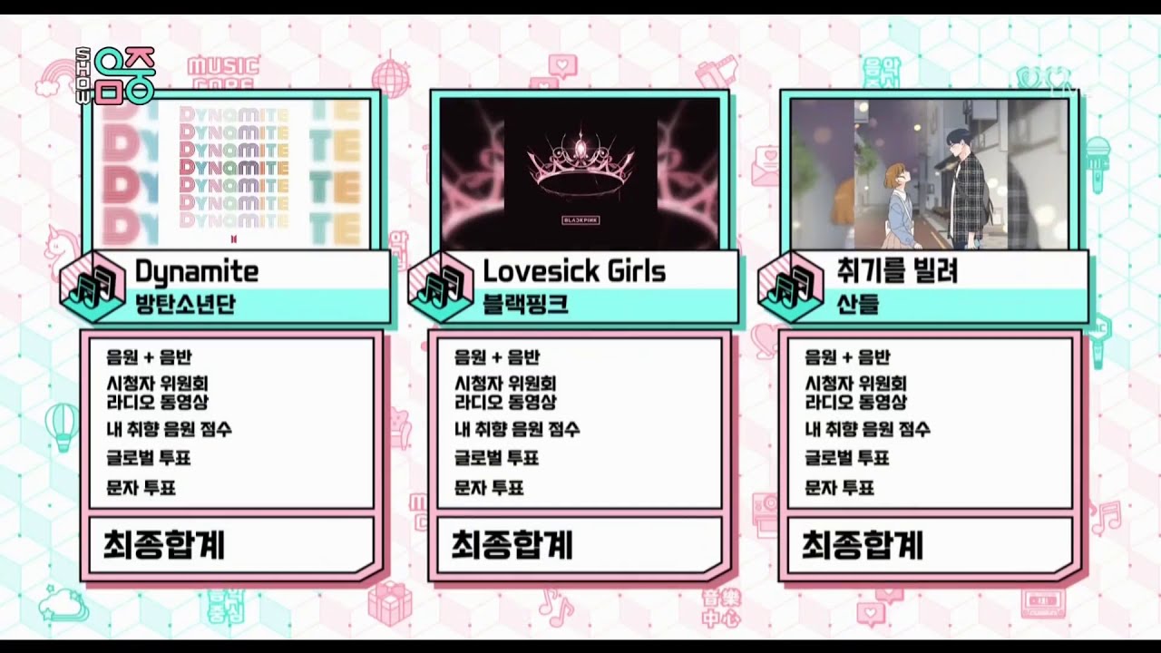 201017 MUSIC CORE WINNER - BTS (방탄소년단) "DYNAMITE" 19TH WIN - YouTube