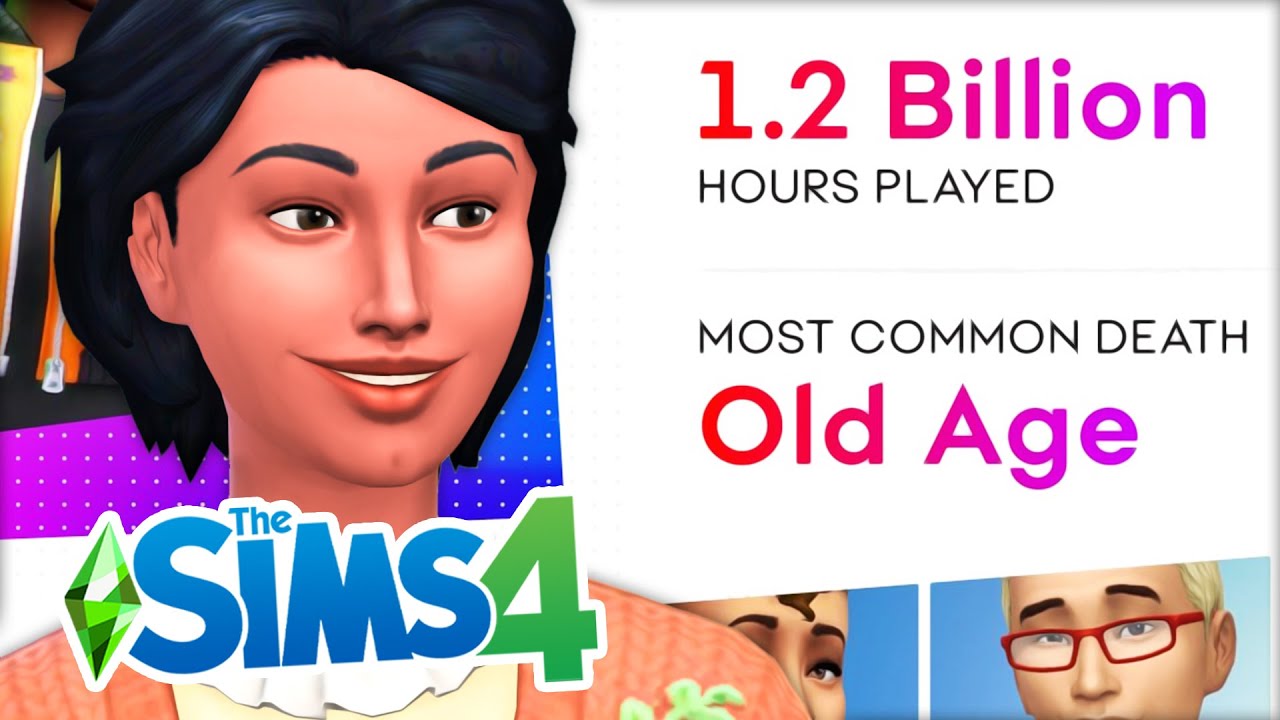THE SIMS 4 REVEALS PLAYER STATS FOR 2021 😱 - YouTube