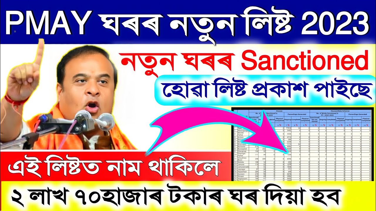 Pmay Sanctioned House List Assam 2022-23!PMAYG List! 2018 geo tagging ...