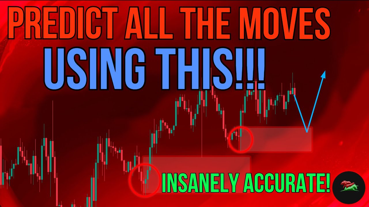 Master Price Action Trading (ULTIMATE Guide) - YouTube