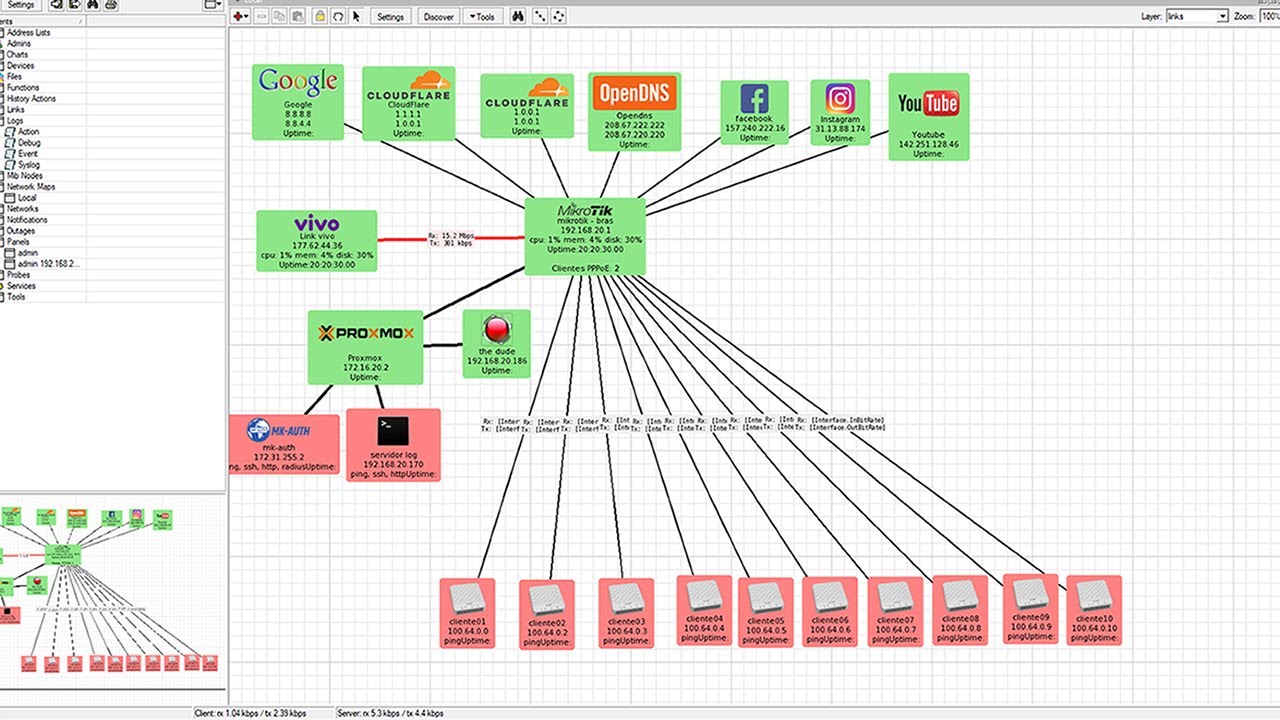 SISTEMA THE DUDE - PARA MONITORAR SEU PROVEDOR DE INTERNET - FACIL ...