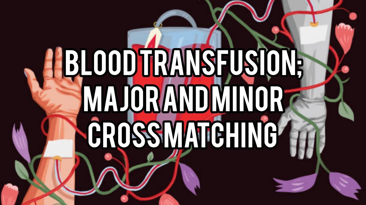 BLOOD TRANSFUSION; MAJOR AND MINOR CROSS MATCHING, #educationalvideo # ...