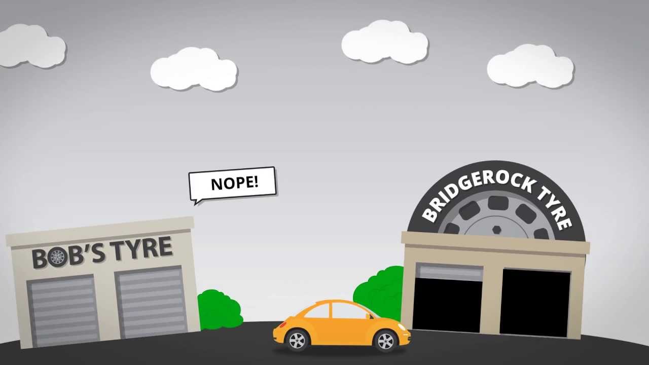 Tyreright, right advice right service right choice - YouTube