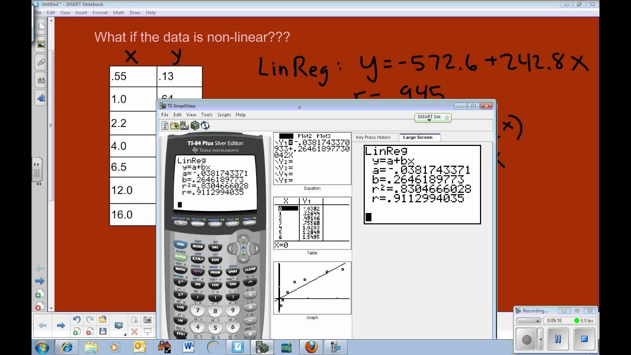AP Statistics: Section 4.1 - Transforming Relationships - YouTube