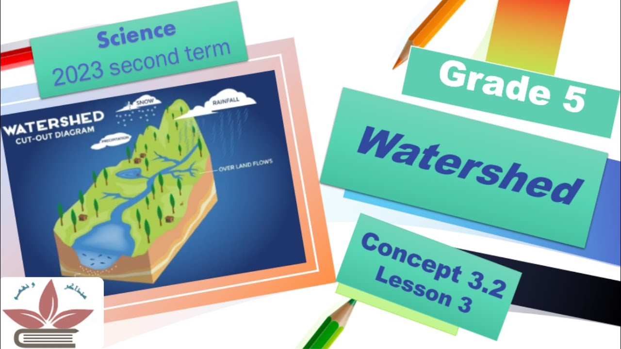 concept 3.2 / LESSON 3 (WATERSHED) - YouTube