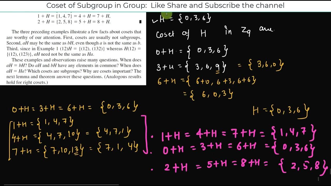 Concept: Cosets of Subgroup in Group | Bsc Msc Math - YouTube