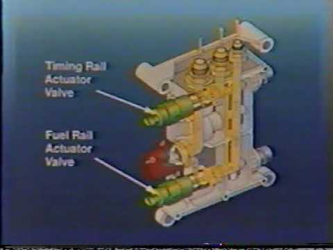hpi fuel sistem - YouTube